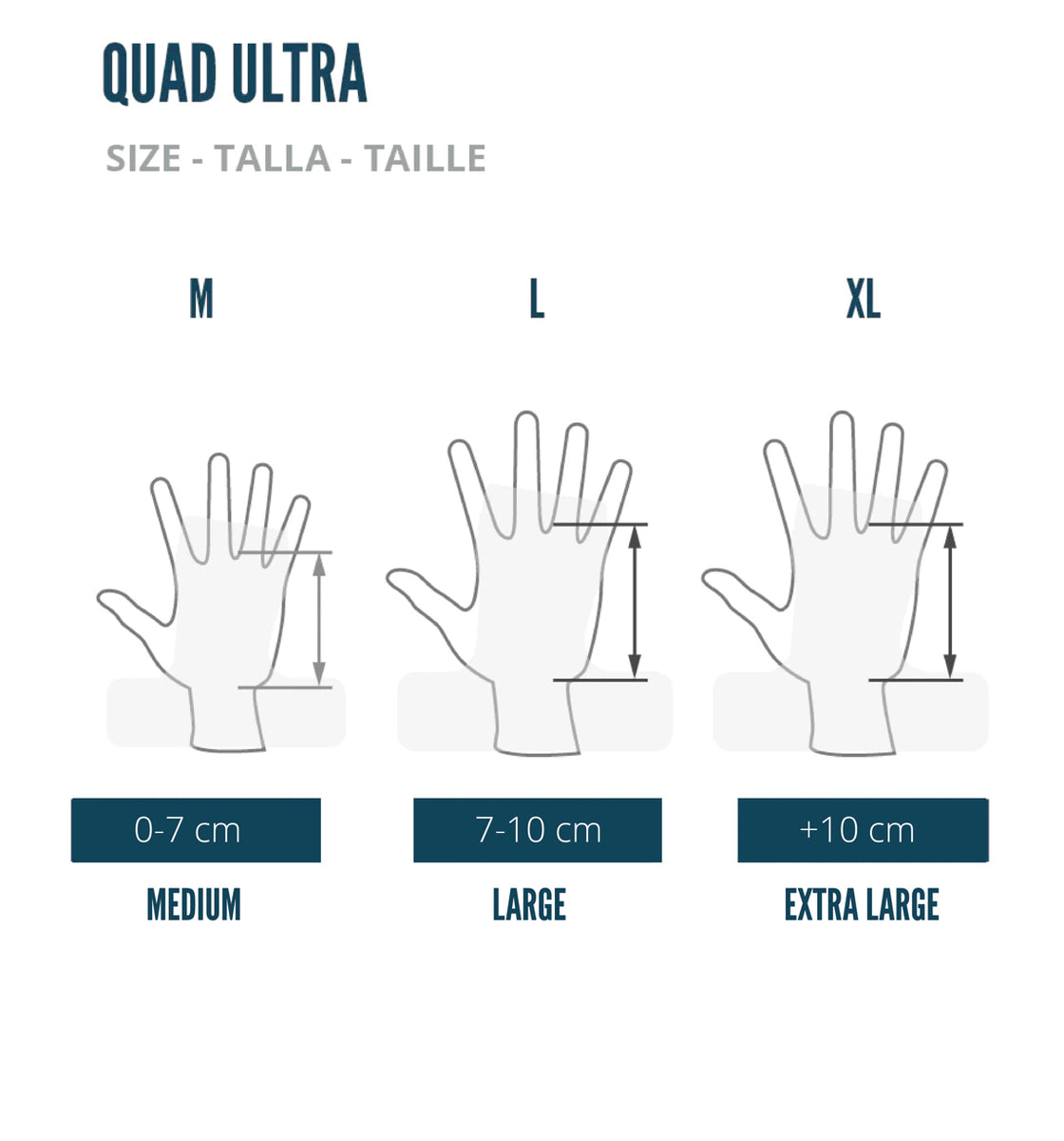 XL Quad Pro Hand Grips Blue – Guardarropas Fitwear